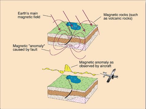 Max Resource Identifies 4 New Target Areas At Cesar Copper Silver Project Airborne Magnetic And