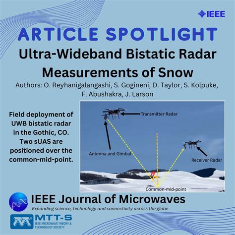 💡article Spotlight Ultra Wideband Bistatic Radar Measurements Of Ieee Journal Of Microwaves