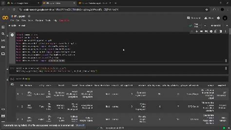 Satya Vardhan Kavuri On Linkedin Internship Internpe
