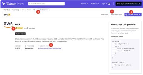 LAB Create A Static S3 Website Using Terraform Cybr