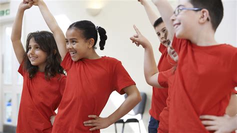 Locomotor And Non Locomotor Movements Lesson Plan Ket Education