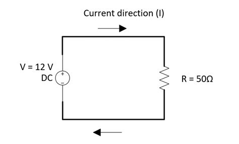 Resistor HyperElectronic