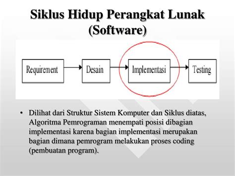 PPT Algoritma Dan Pemrograman PowerPoint Presentation Free Download ID