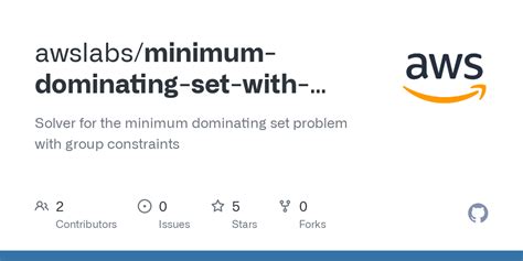 Minimum Dominating Set With Ortools Example Py At Main Awslabs