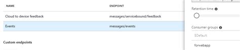 Azure Iot Hub Data Visualization Tutorial No Data Shown Stack