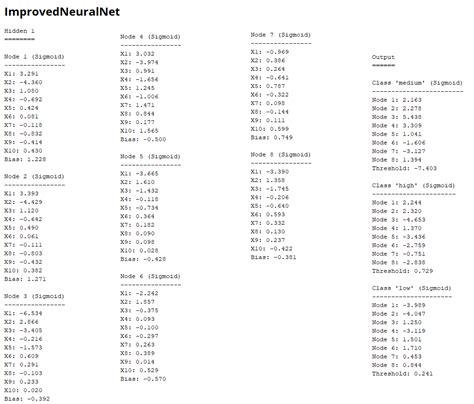 help neuralnetwork on python and rapidminer r neuralnetworks