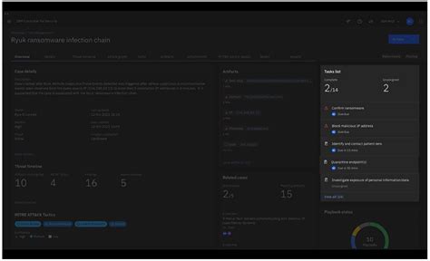 Ibm Security Qradar Software 2025 Reviews Pricing And Demo
