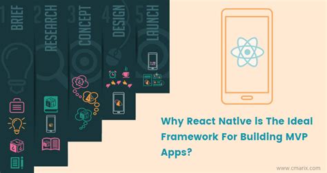Reasons To Build Your Mvp Apps With React Native