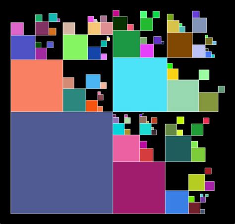 A Collection Of Python Functions That Fill A Given Region With Rectangles Code Review Stack