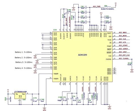 ADS Enabling Gain Results In Wrong Reading Data Converters Forum Data Converters TI