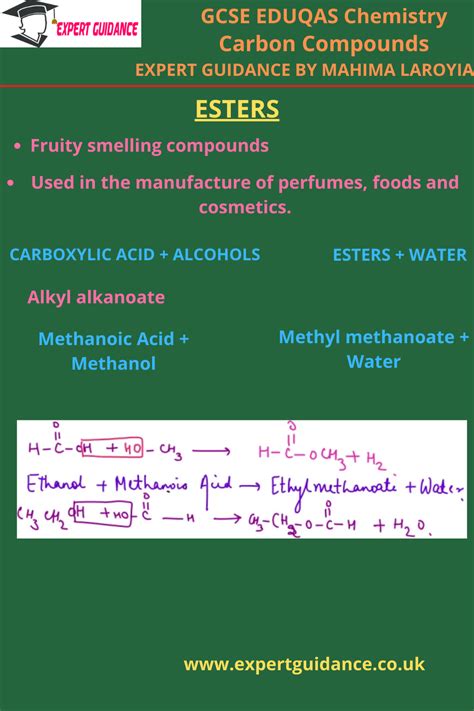Esters Gcse Eduqas Chemistry Carbon Compounds Complete Revision Summary Notes Videoand Exam