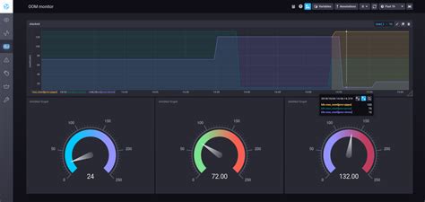 metrics from k8s logs transform k8s logs into metrics and… by