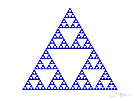 fractal dimension 知乎