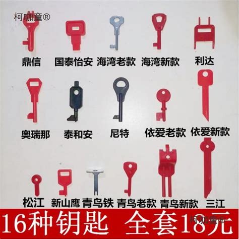 Hemoton 2 Pcs Emergency Stop Button Key Reliable Alarm Button Reset Key Simple Reset Key For