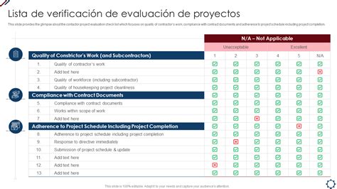 Plantillas De Listas De Verificación De Proyectos