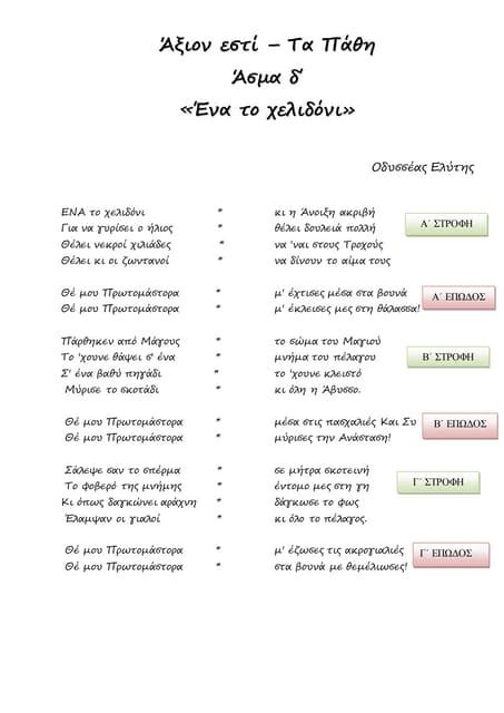 Άξιον Εστί Άσμα δ΄ Τα Πάθη Ελύτης Doc