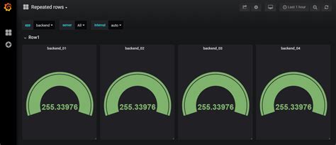 Repeated Gauge Displays Wrong Value With 1 Variable Selected · Issue