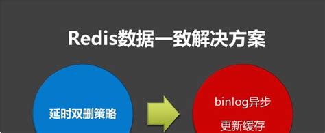 Redis缓存和mysql数据一致性方案详解 知乎