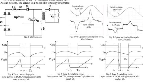 Figure 7 From Modeling Analysis And Control Of Single Stage Voltage