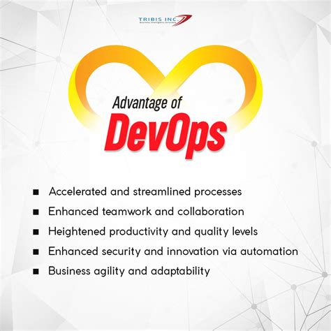 On Linkedin Devops Efficiency Innovation Tribisinc