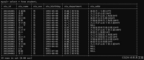 学习日志：mysql聚合函数 Csdn博客