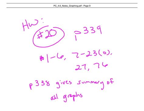 Pc 46 Notes Graphing Reciprocal Trig Ppt
