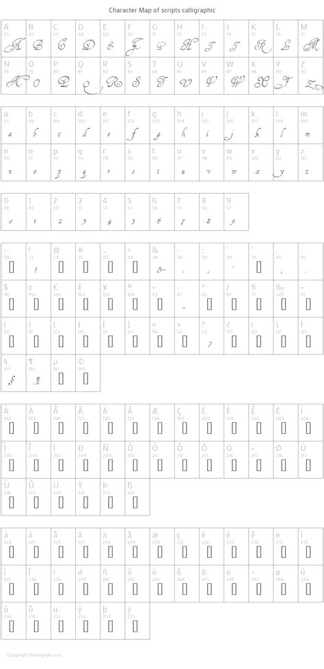 Scripts Calligraphic Download For Free View Sample Text Rating And More On Fontsgeek