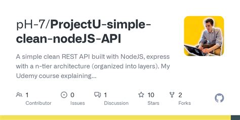Github Ph 7projectu Simple Clean Nodejs Api A Simple Clean Rest Api Built With Nodejs