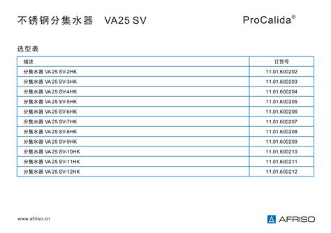 不锈钢分集水器 德国菲索afriso 烟气分析仪压力表分集水器自动排气阀电热执行器