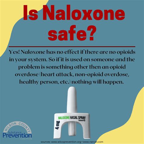 Wilson Wilson County Substance Prevention Coalition