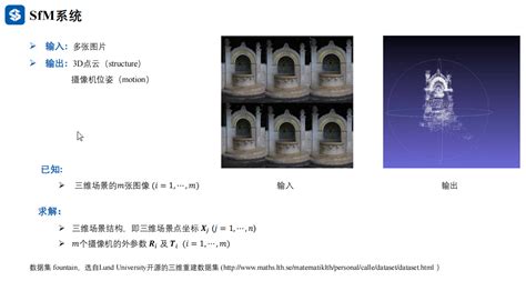 运动恢复结构 sfm openmvg 代码的核心逻辑 csdn博客