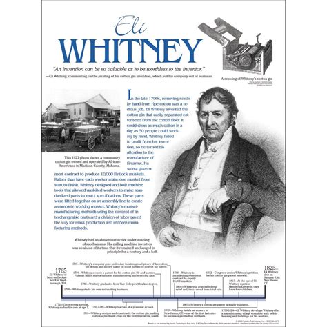 Eli Whitney Poster Tech Directions Books And Media