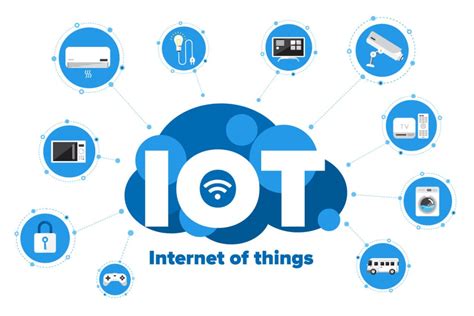 Navigating The Internet Of Things Iot Landscape Connecting The Dots In A Smart World