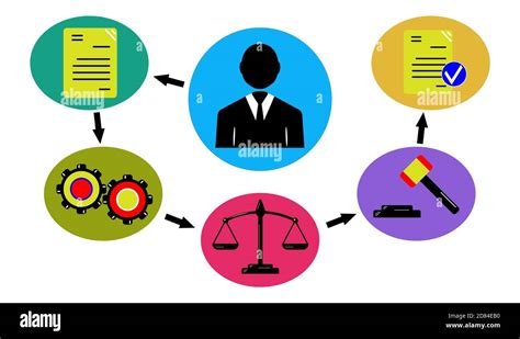 Illustration Of A Document Validation Process Concept Stock Photo Alamy