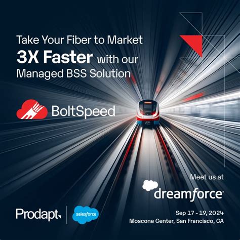 Dreamforce24 Boltspeed Prodapt Bsssolution Gigapower Salesforce