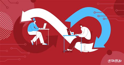 What Companies Look For When Hiring Devops Engineers Skillup Online