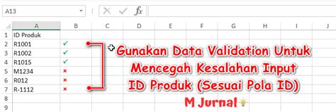 4 Contoh Cara Menggunakan Rumus Data Validation Excel M Jurnal