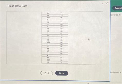 Solved Pulse Rate Datause The Pulse Rates In Beats Per