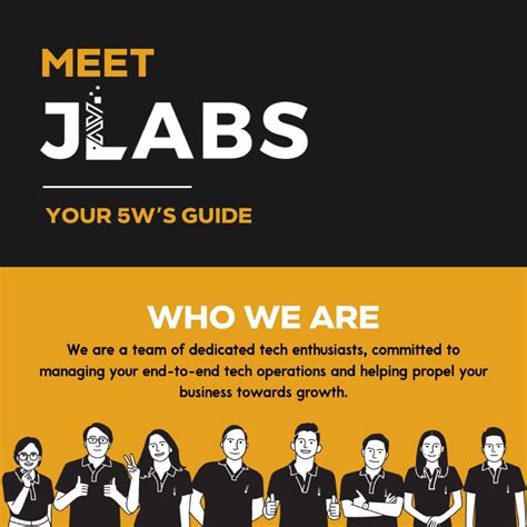 jlabs on linkedin itdevelopment offshoreteam softwaredevelopment mvpdevelopment…