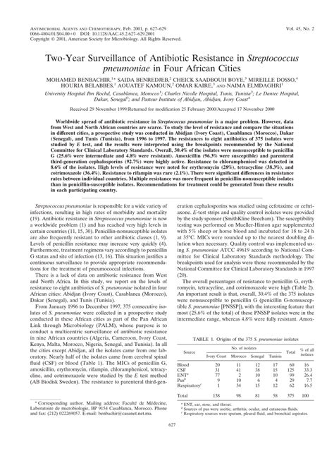 Pdf Two Year Surveillance Of Antibiotic Resistance In Streptococcus Pneumoniae In Four African