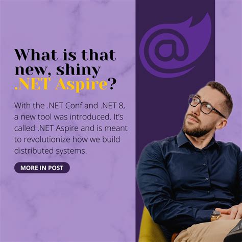 Pawel Bazyluk On Linkedin Dotnet Dotnet8 Development Aspire Complex Cloudnative