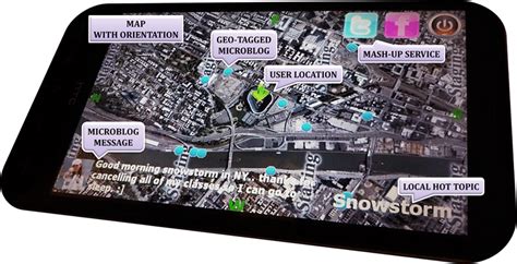 The User Interface Of Context Aware Mobile Microblog Browser