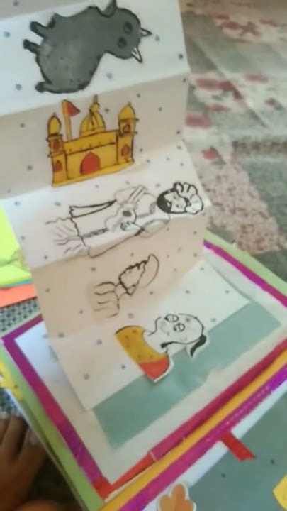 Project Part 3 Youtube