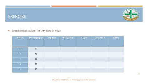 Determine Ld50 Value Pptx Chemistry Science