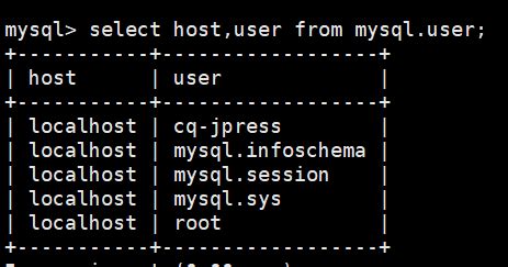 Mysql 端口无法远程连接 有追求的程序员 博客园