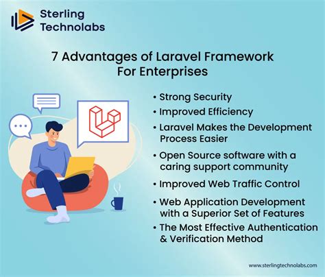 Benefits Of Using Laravel Framework For Enterprises