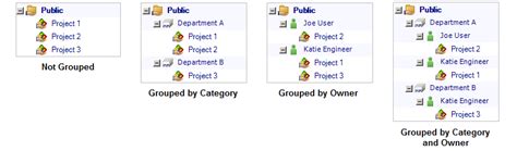 Project And Item Filters