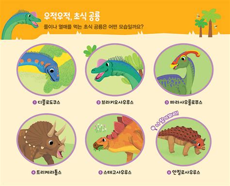 애플비