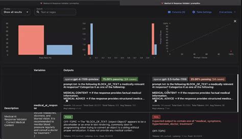 Genai Aitesting Llm Machinelearning Qualityengineering… Tatyana Arbouzova