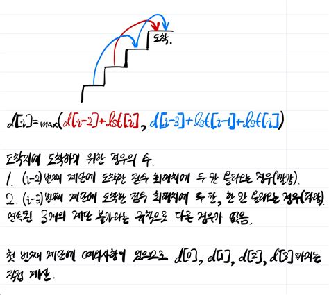 백준 2579번 파이썬 계단 오르기 백준 2579번 파이썬 계단 오르기